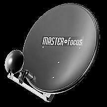 Fibo and Related - fibo-owners.com